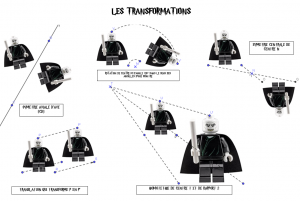 les transformations – Formimaths