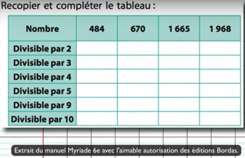 5e Chapitre 8 : Divisibilité – Formimaths
