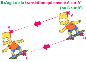 4e – séquence 4 – Les transformations – Formimaths