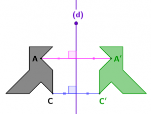 4ème_10_Transformations – Formimaths