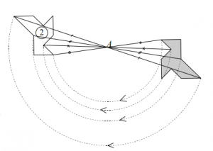 4ème_10_Transformations – Formimaths