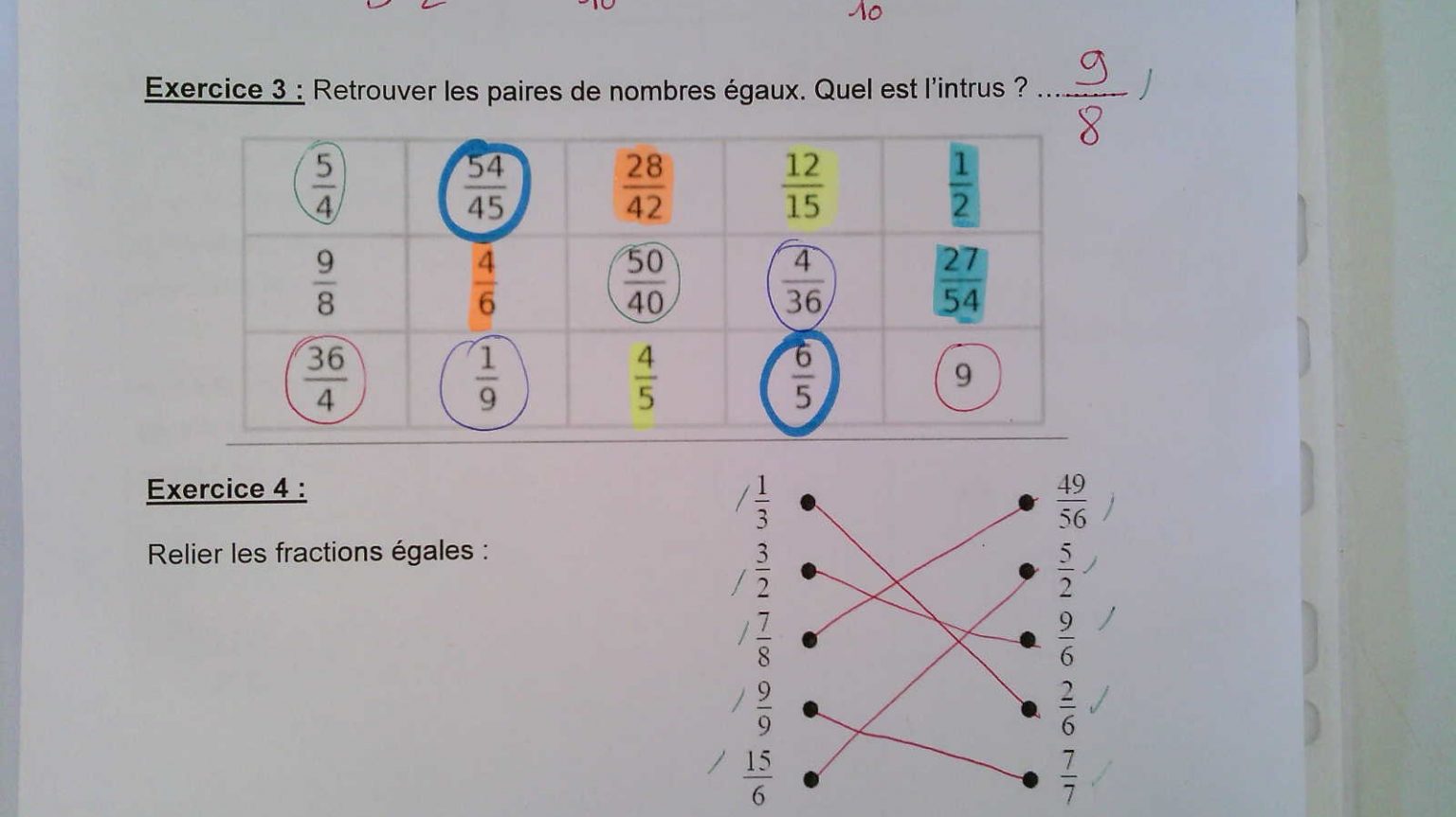 5e – séquence 3 – Les fractions – Formimaths