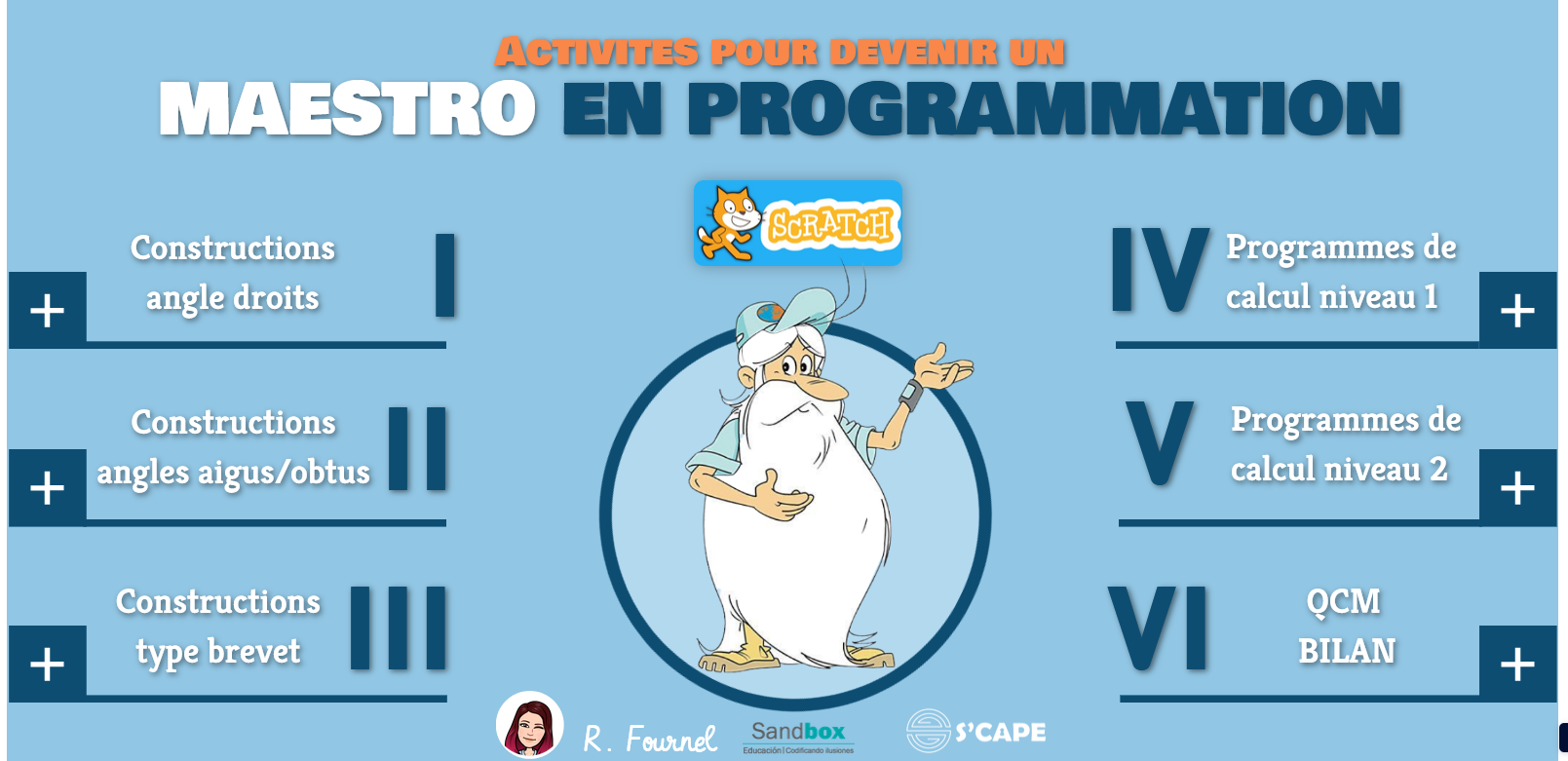 AP 3ème Scratch – Formimaths