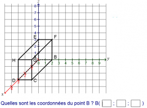 3e – Séquence 7 – Repérage dans l’espace – Formimaths